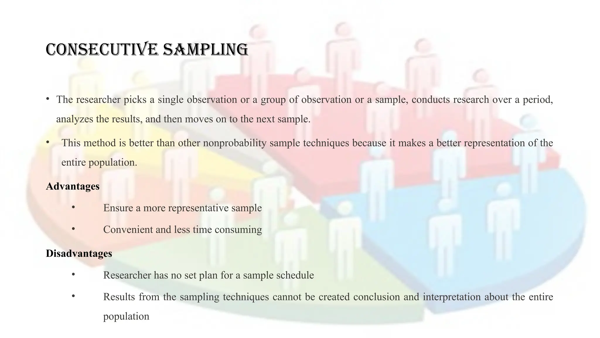 SAMPLING Methods and its types and various techniques | PPTX