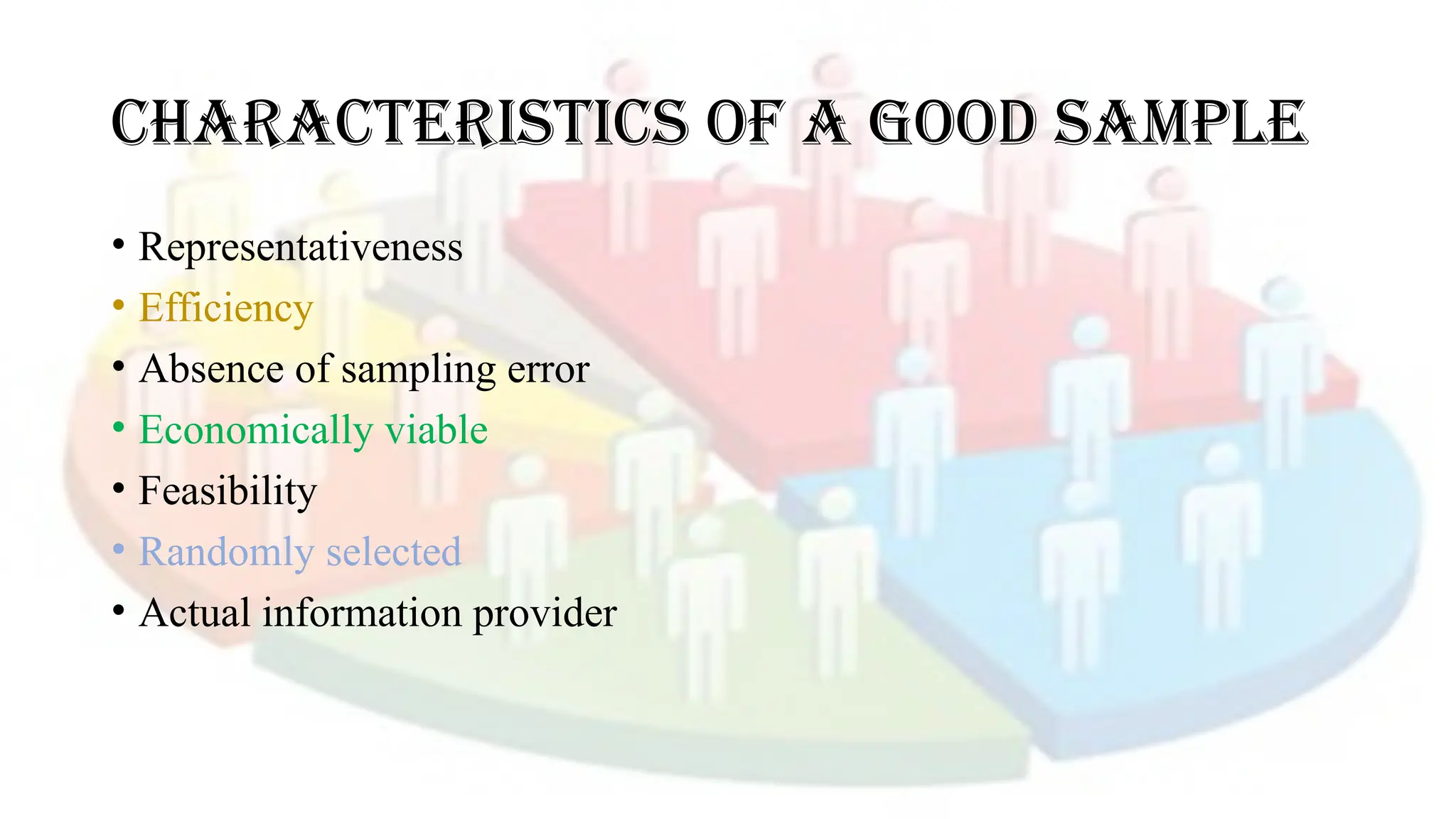 SAMPLING Methods and its types and various techniques | PPTX