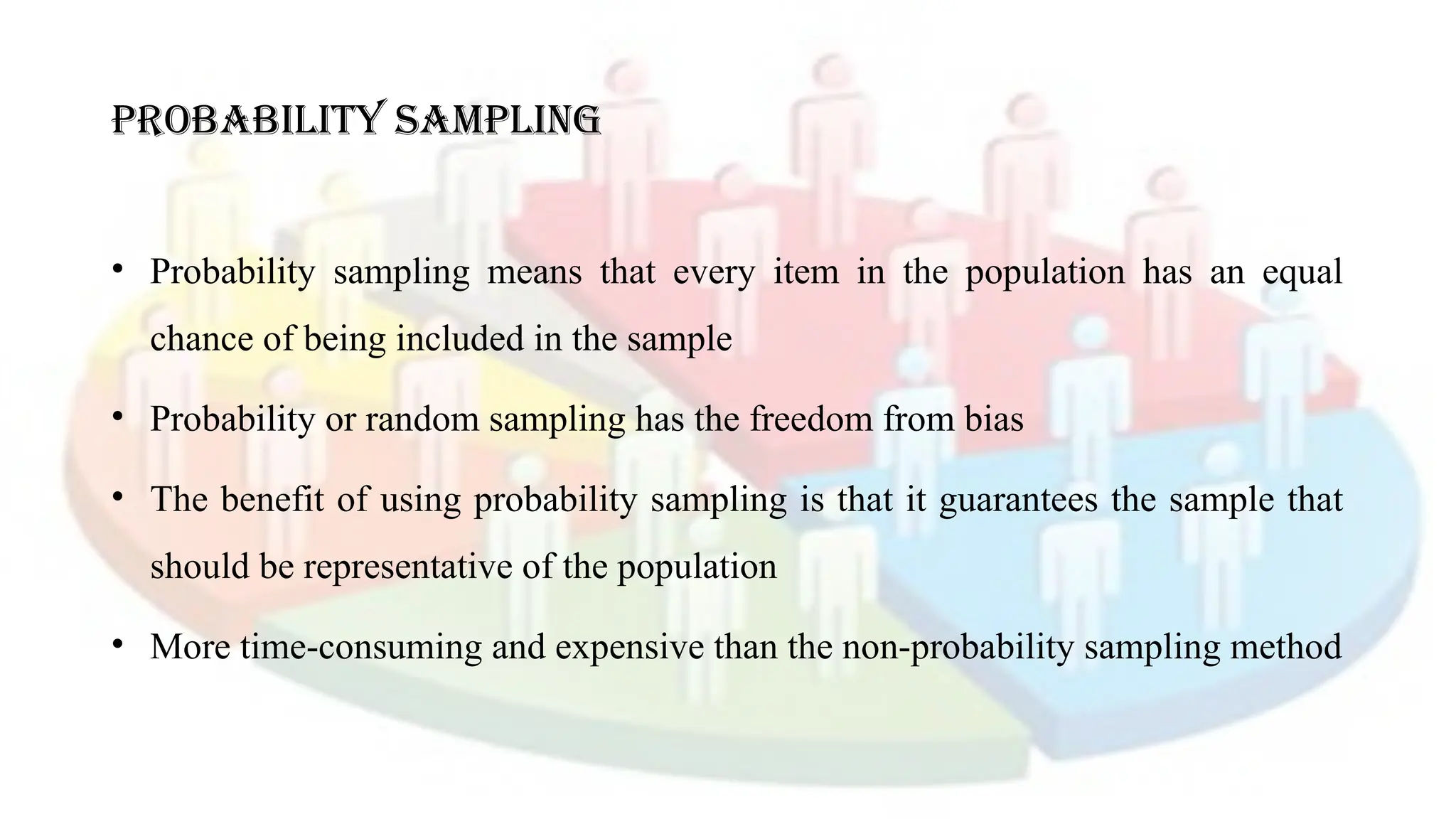 SAMPLING Methods and its types and various techniques | PPTX