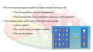 SAMPLING Methods and its types and various techniques | PPTX