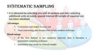 SAMPLING Methods and its types and various techniques | PPTX