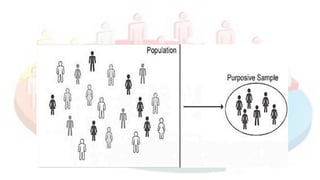SAMPLING Methods and its types and various techniques | PPTX