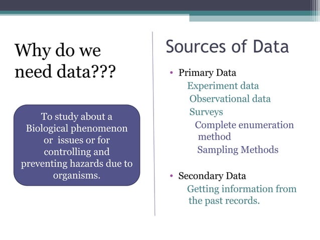 sampling methods definition and types and difference between them | PPT