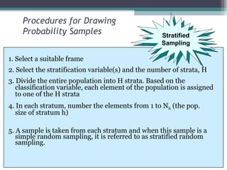 sampling methods definition and types and difference between them | PPT