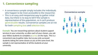Sampling methods, sample, population.pptx