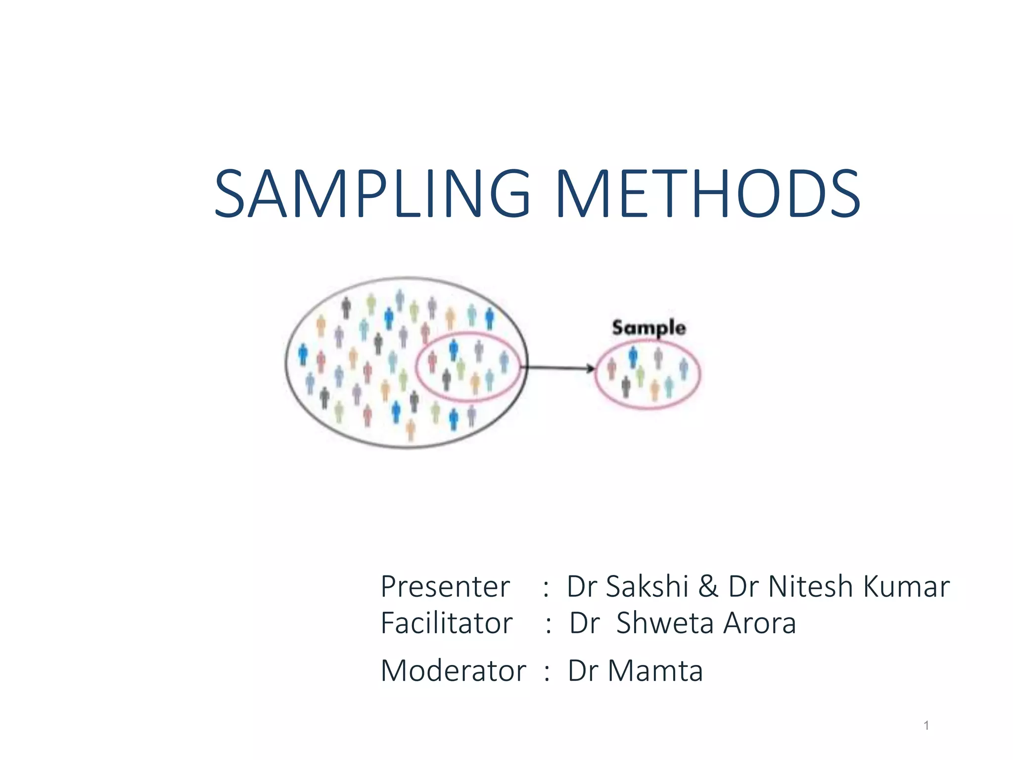 Sampling methods | PPT