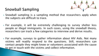 Sampling methods and its applications | PPTX