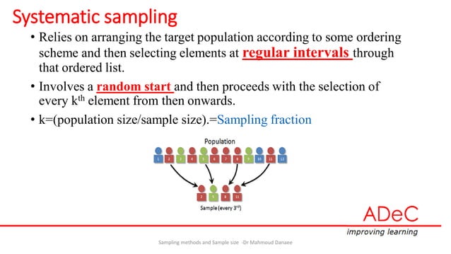 Sampling methods and sample size | PDF