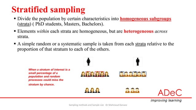 Sampling methods and sample size | PDF