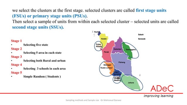 Sampling methods and sample size | PDF