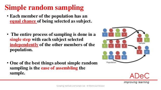 Sampling methods and sample size