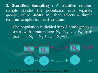 SAMPLING methods d p singh .ppt