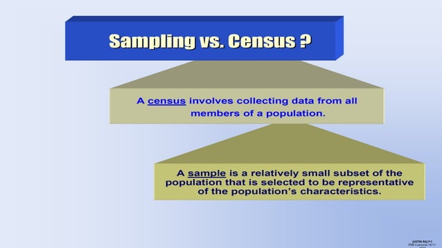 Sampling Methods in Research Methodology.pptx