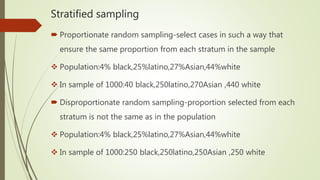 Sampling methods ppt | PPTX