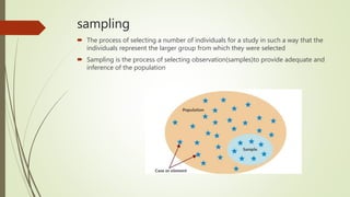 Sampling methods ppt | PPTX