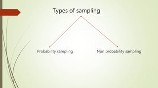 Sampling methods ppt | PPTX