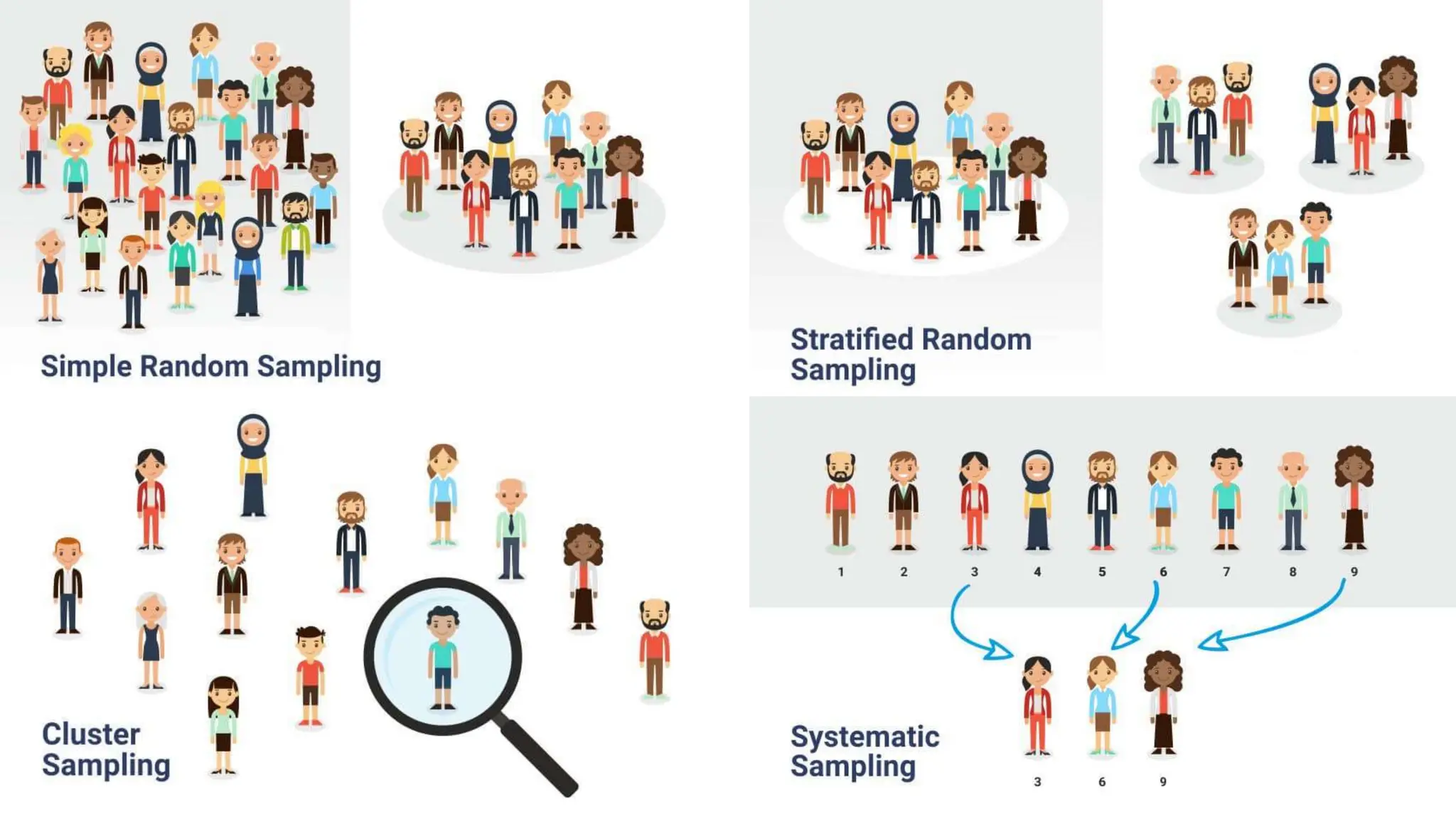 SAMPLING METHODS &TYPES, & TECHNIQUES & EXAMPLES.pptx