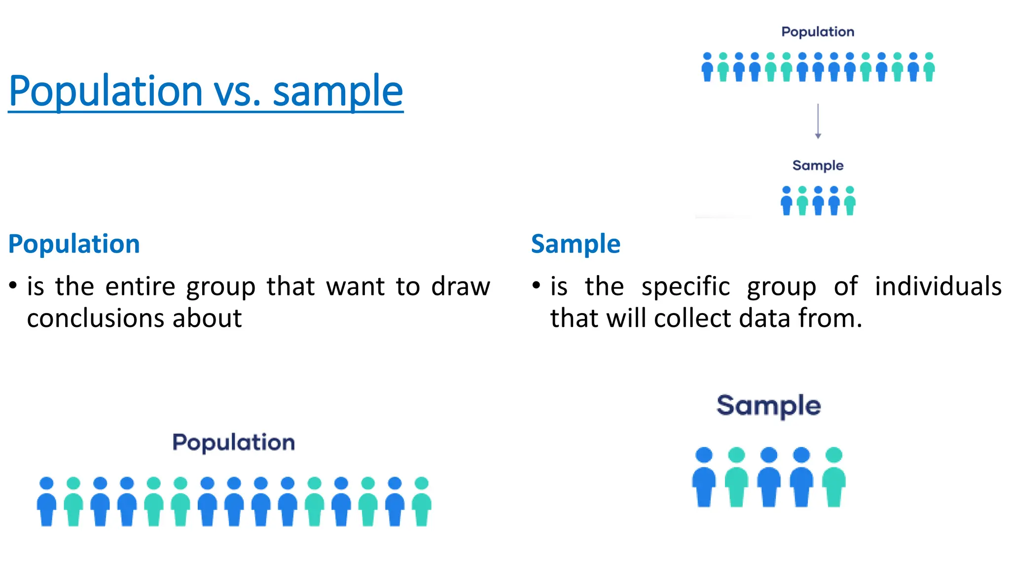 SAMPLING METHODS &TYPES, & TECHNIQUES & EXAMPLES.pptx