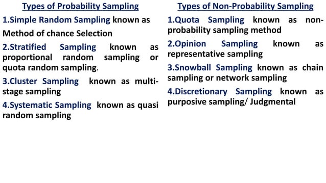 SAMPLING METHODS &TYPES, & TECHNIQUES & EXAMPLES.pptx