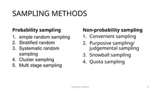 SAMPLING METHODS update 2.ppt in clincal reseach | PPT | Free Download