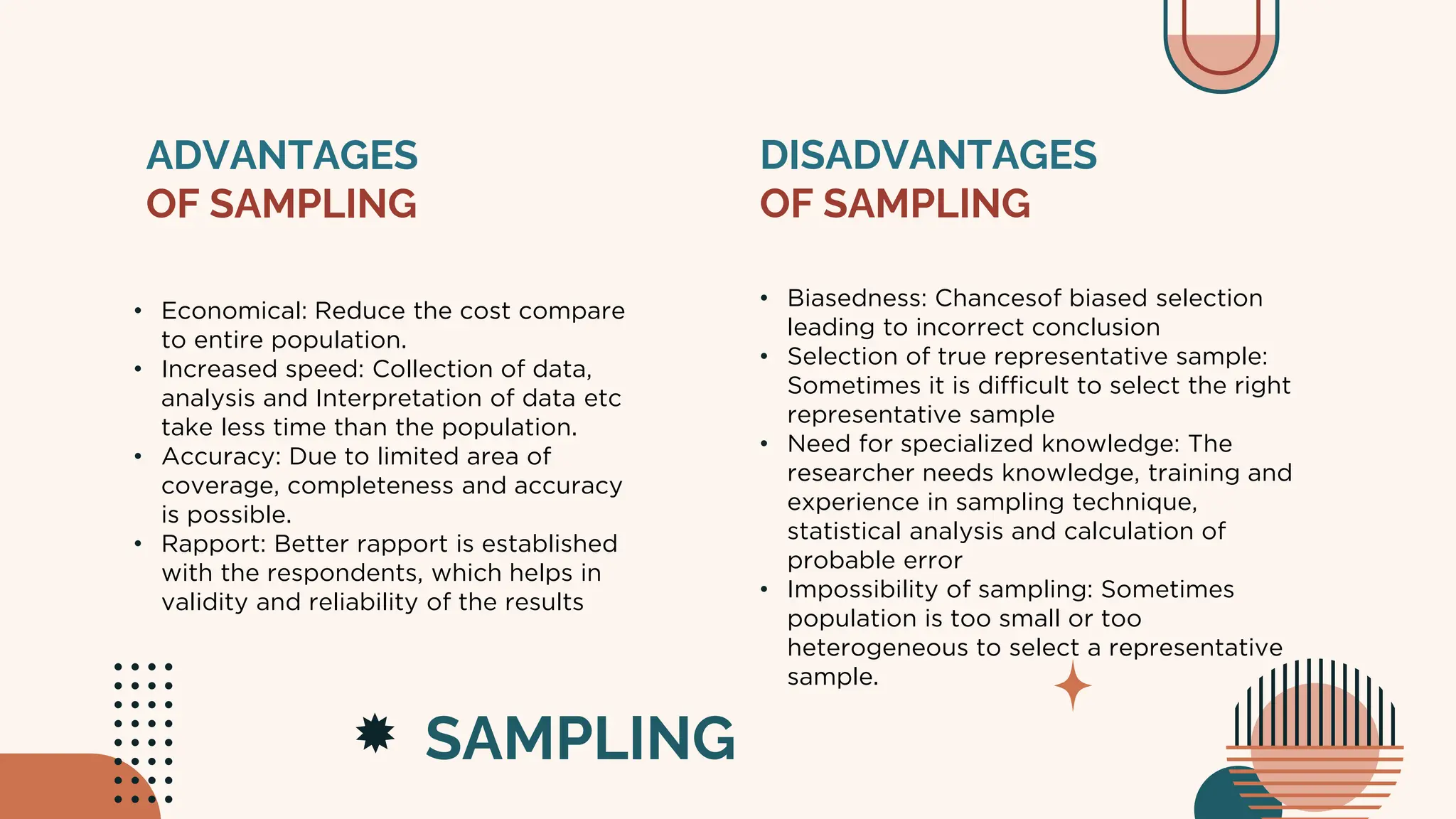 Sampling in research methodology......... | PDF