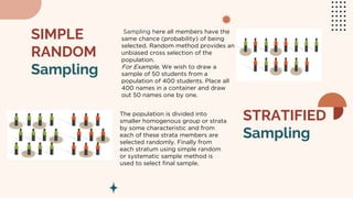 Sampling in research methodology......... | PDF