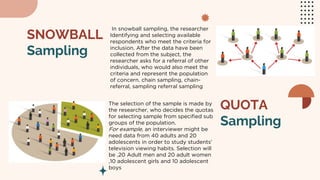 Sampling in research methodology......... | PDF