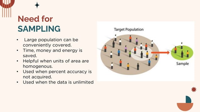 Sampling in research methodology......... | PDF
