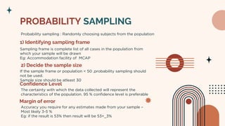 Sampling in research methodology......... | PDF