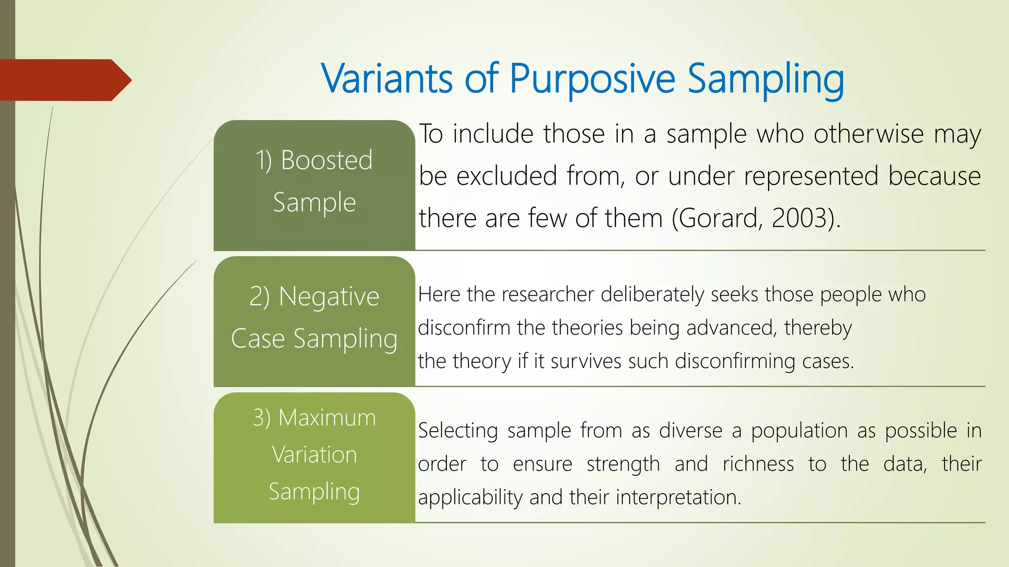 an introduction and characteristics of sampling, types of sampling and ...