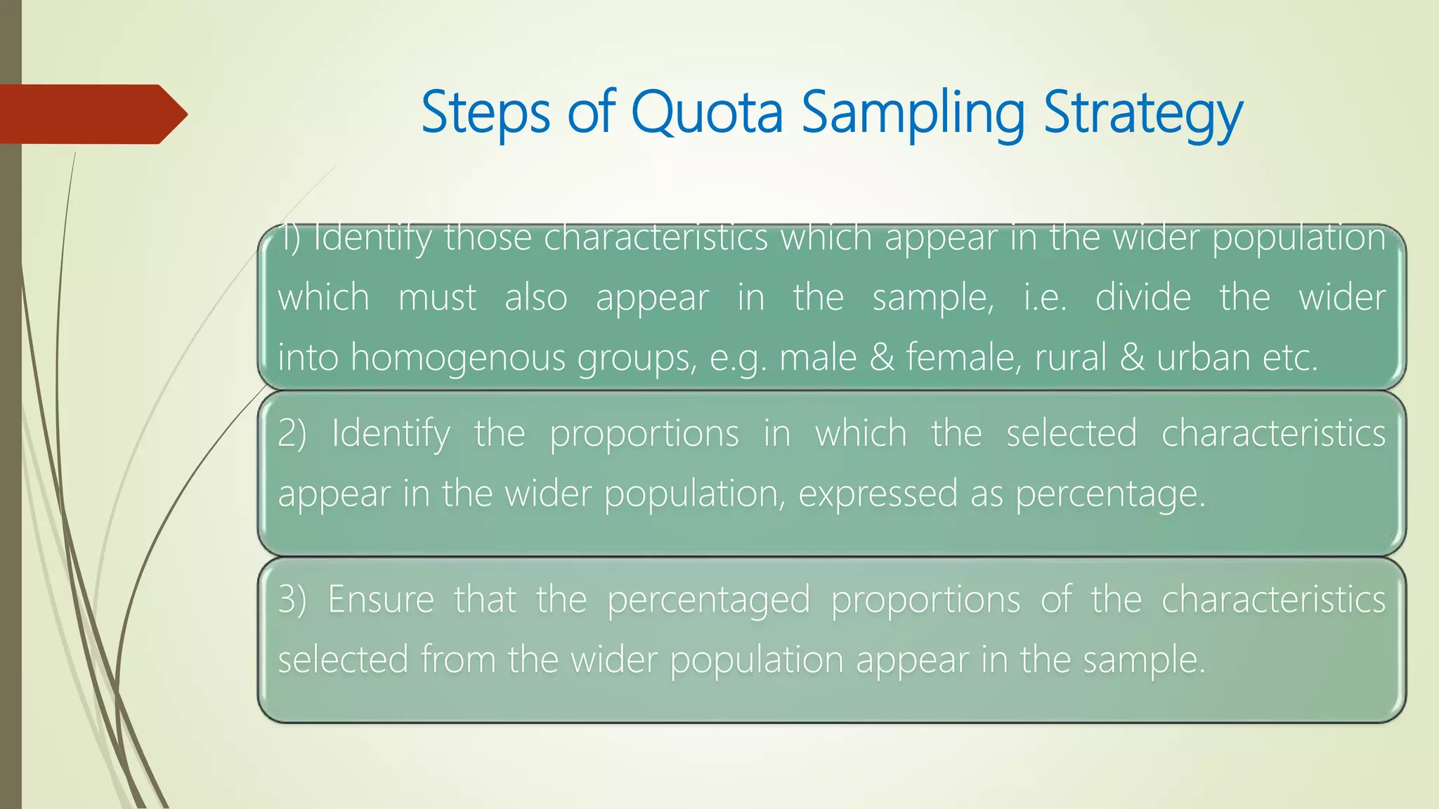 an introduction and characteristics of sampling, types of sampling and ...