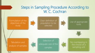 an introduction and characteristics of sampling, types of sampling and ...