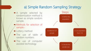 an introduction and characteristics of sampling, types of sampling and ...