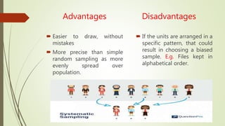 an introduction and characteristics of sampling, types of sampling and ...
