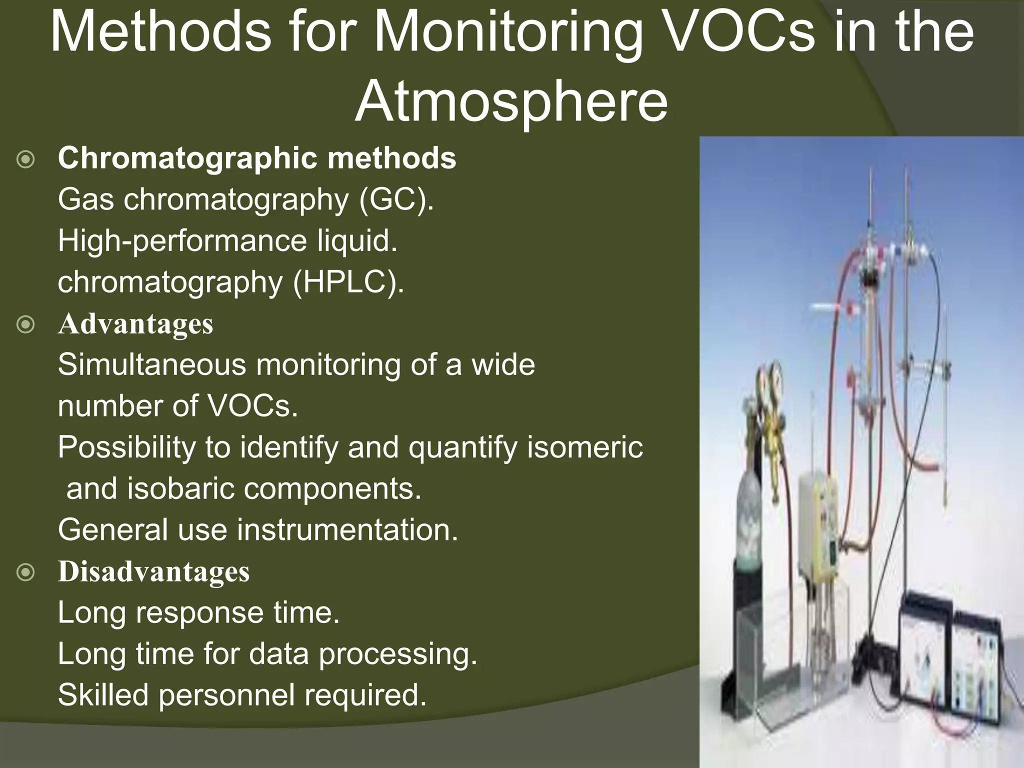 Sampling of Atmospheric Volatile Organic Compounds (VOCS) by Muhammad ...