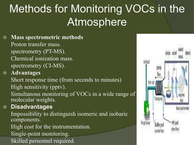 Sampling of Atmospheric Volatile Organic Compounds (VOCS) by Muhammad ...