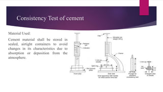 Sampling of cement & its tests | PPTX