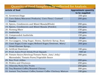 Sampling of food - india | PDF