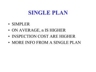 Sampling plan | PPT