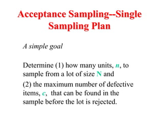 Sampling plan | PPT