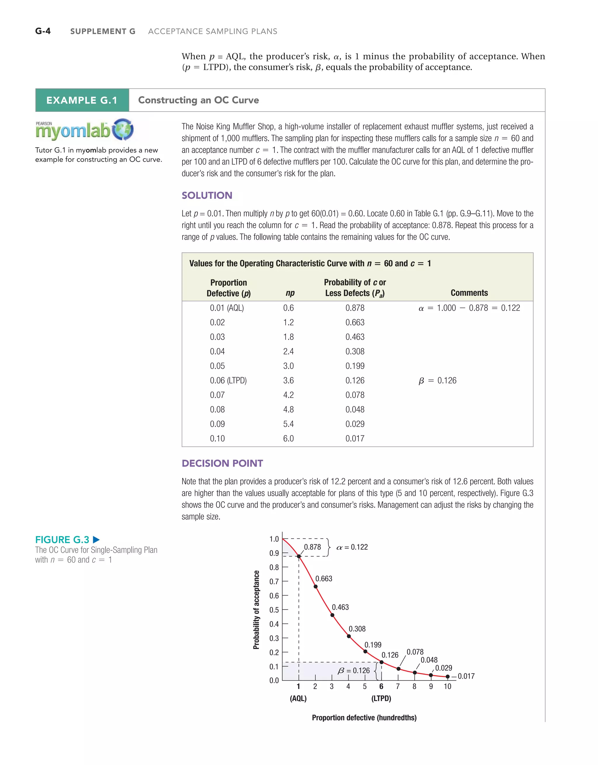 Sampling plan | PDF