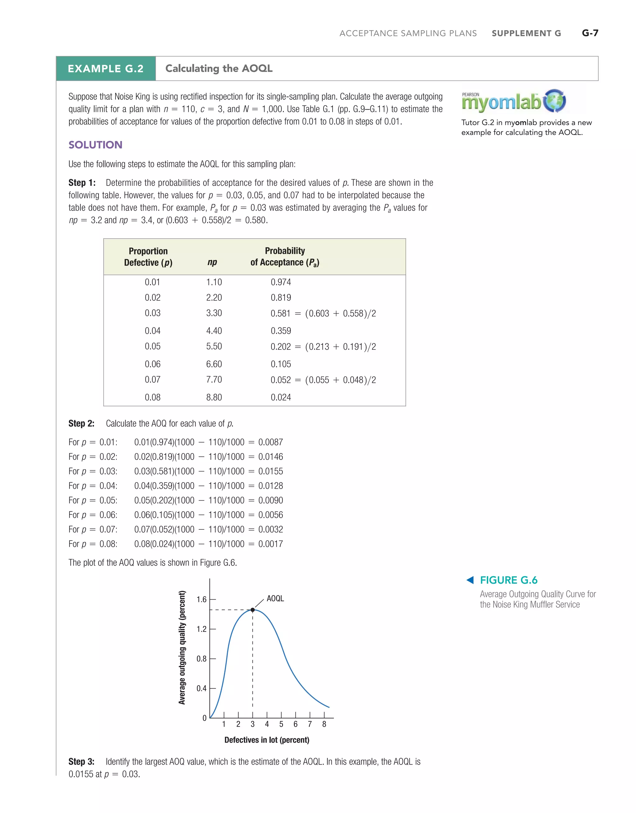 Sampling plan | PDF