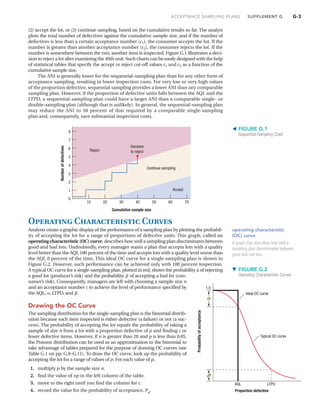 Sampling plan | PDF
