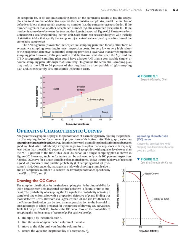 Sampling plan | PDF