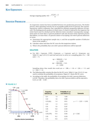 Sampling plan | PDF