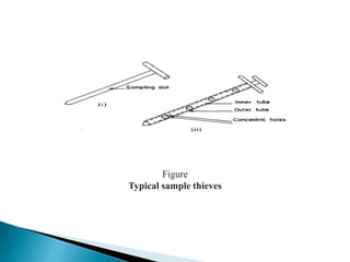 Pharmaceuticals Sampling plans and techniques | PPTX