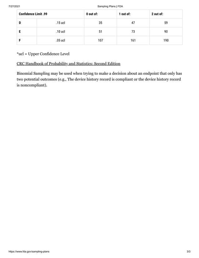 Sampling plans fda | PDF