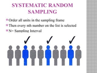 SAMPLING_POWERPOINT[1] h.pptx on popoulation | PPT