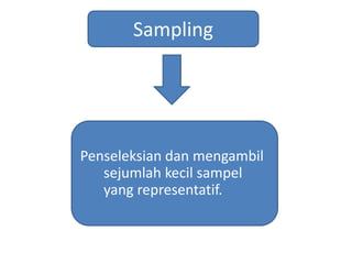 sampling air | PPTX