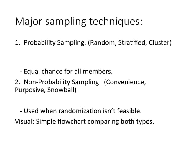Sampling in research methodology ppt.pptx